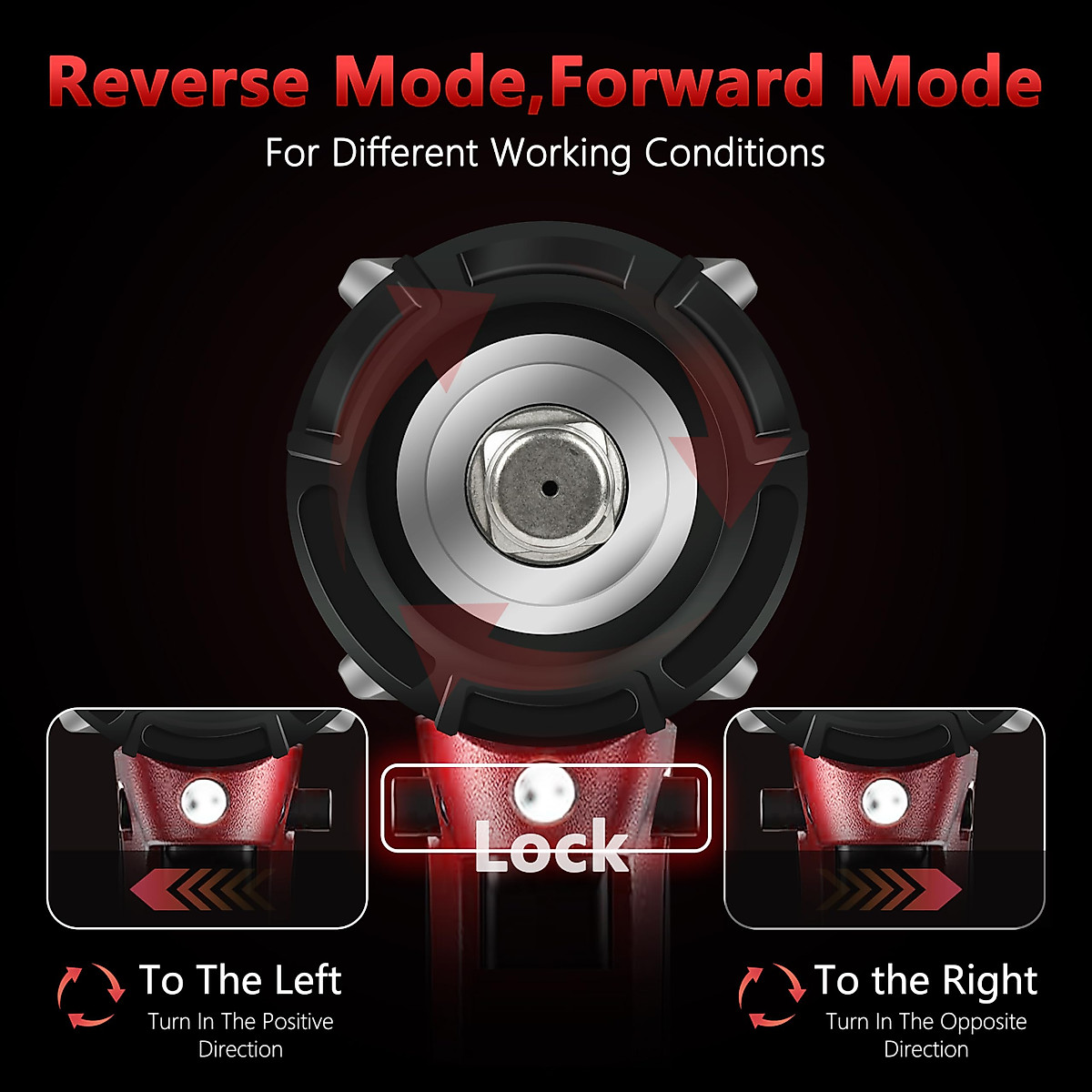 Srhvfuyr Cordless Impact Wrench 3/4 inch for Milwaukee 18V Battery, 1500FT-LBS(2000N.m) High Torque Brushless Electric Impac Gun, With 3 Speed Modes Power Impact Driver(No Battery)