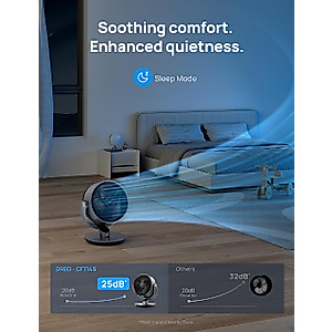 Dreo Smart Fans for Bedroom, 16 Inch, 25dB Quiet DC Room Fan with Remote, 120°+90° Oscillating Fan, 6 Modes, 9 Speeds, 12H Timer,Works Alexa/Google/WiFi/Voice Control, Black and Silver