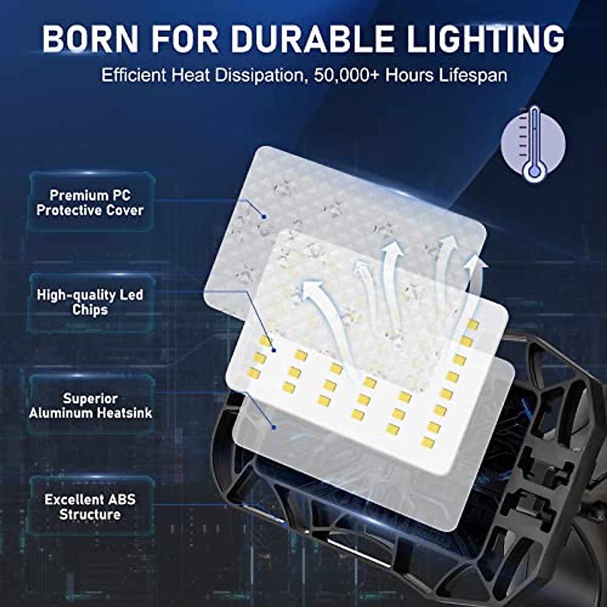 LED Garage Light, Ultra Bright Garage Lights Ceiling Led 360° Illuminator, 100W 12000LM 6500K Deformable LED Garage Ceiling Lights with 5 Adjustable Panels E26/E27 for Garage Basement Bay Workshop