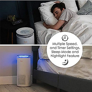 Crane Air Purifier with True HEPA Filter, Germicidal UV Light, 500 Sq Feet Coverage, Timer Function, Sleep Mode, Built in Air Quality Monititor, EE-5069,Blue and White,10.25 Pound