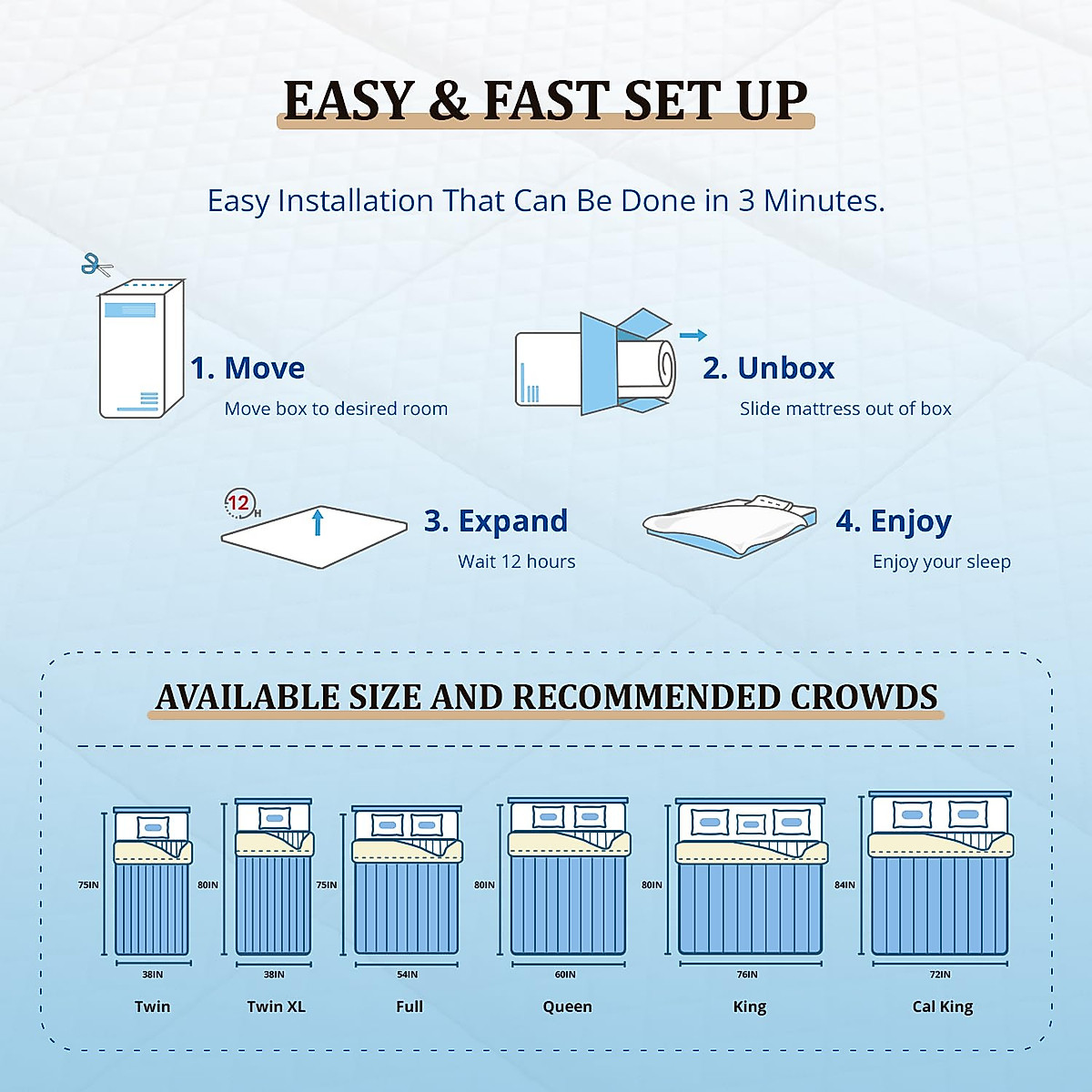 EGOHOME King Mattress 14 Inch Cooling Gel Memory Foam, Fiberglass Free, Mattress Bed in a Box for Back Pain Relief, Medium Firm, CertiPUR-US Certified, 76”x80”x14”, White