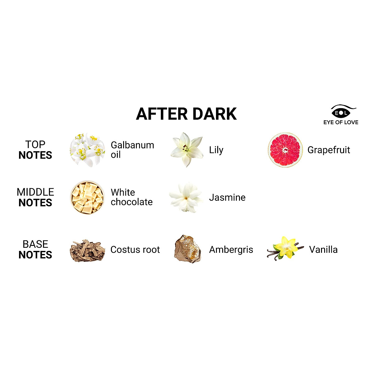 Eye Of Love After Dark Pheromone Perfume for Women - Unveil Elegance & Allure - 50ml Deluxe Parfum - Feminine Confidence for Romantic Evenings