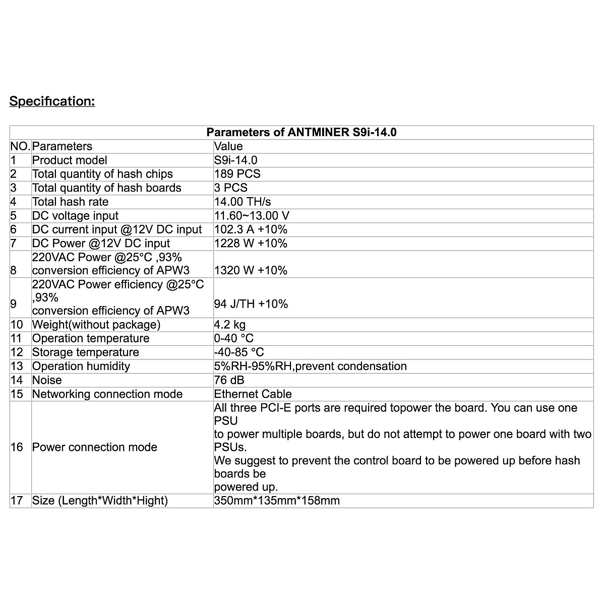 Antminer S9i 14TH/s 16nm ASIC BTC Bitcoin Miner