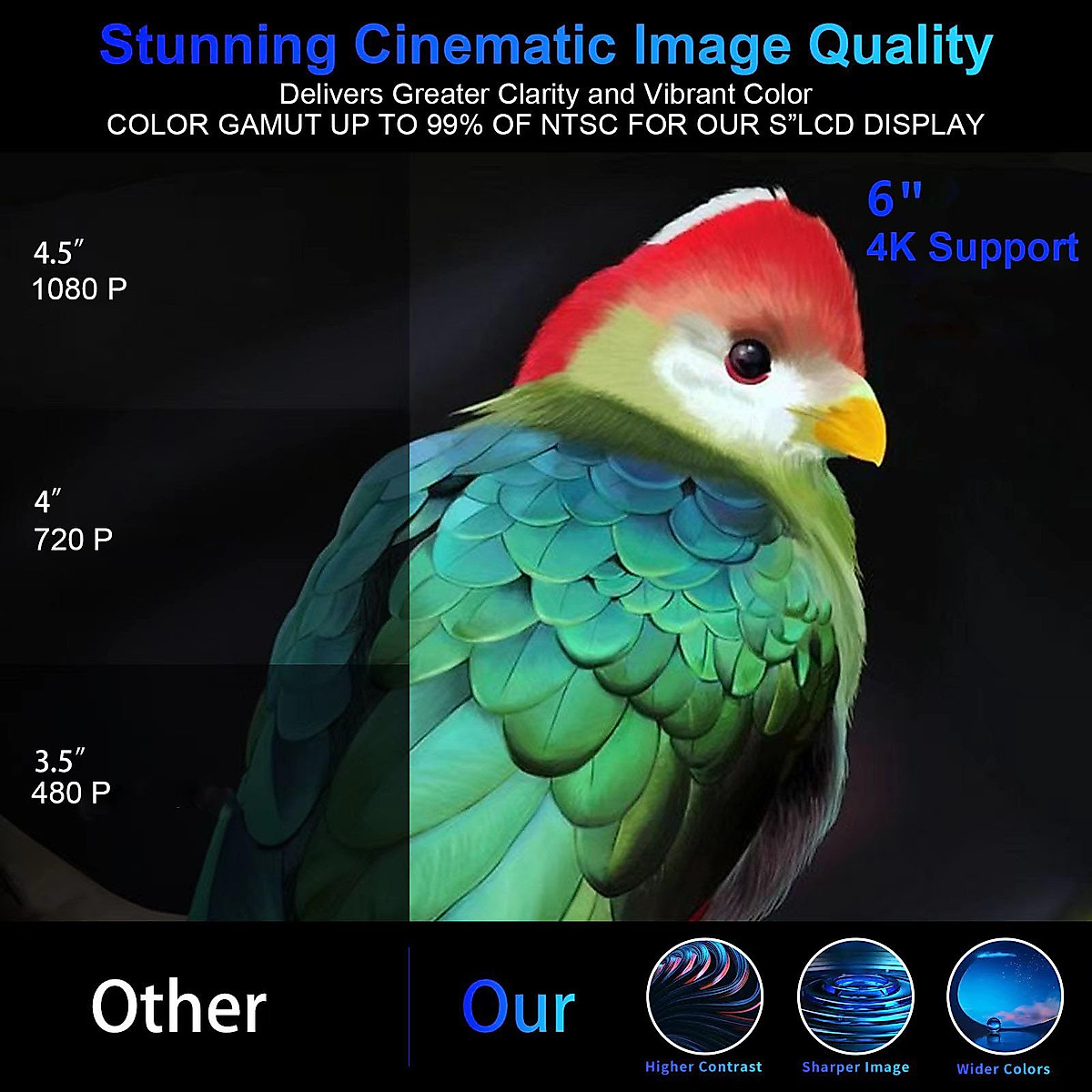 Outdoor Projector 4k with WiFi and Bluetooth,XNoogo 1000 ANSI Video Projector,450" Display 4k Movie Projector Support 50% Zoom,Dolby Audio,Bluetooth Projectors Compatible w/TV Stick/Phone/PC/Laptop