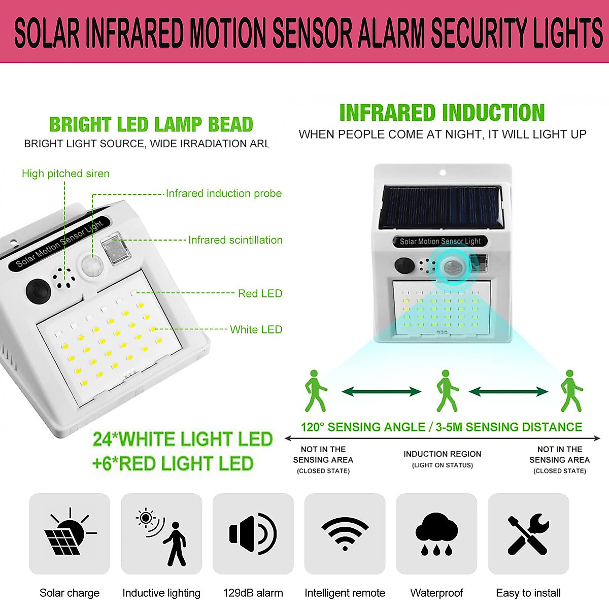 AMZSTAR Solar Motion Sensor Security Lights Wall Lights with Remote Solar Sound Alarm Strobe Light,3 Modes Waterproof Solar Alarm Lights Outdoor Solar Lamp for Farm,Barn,Villa,Yard,Garden (2pcs)