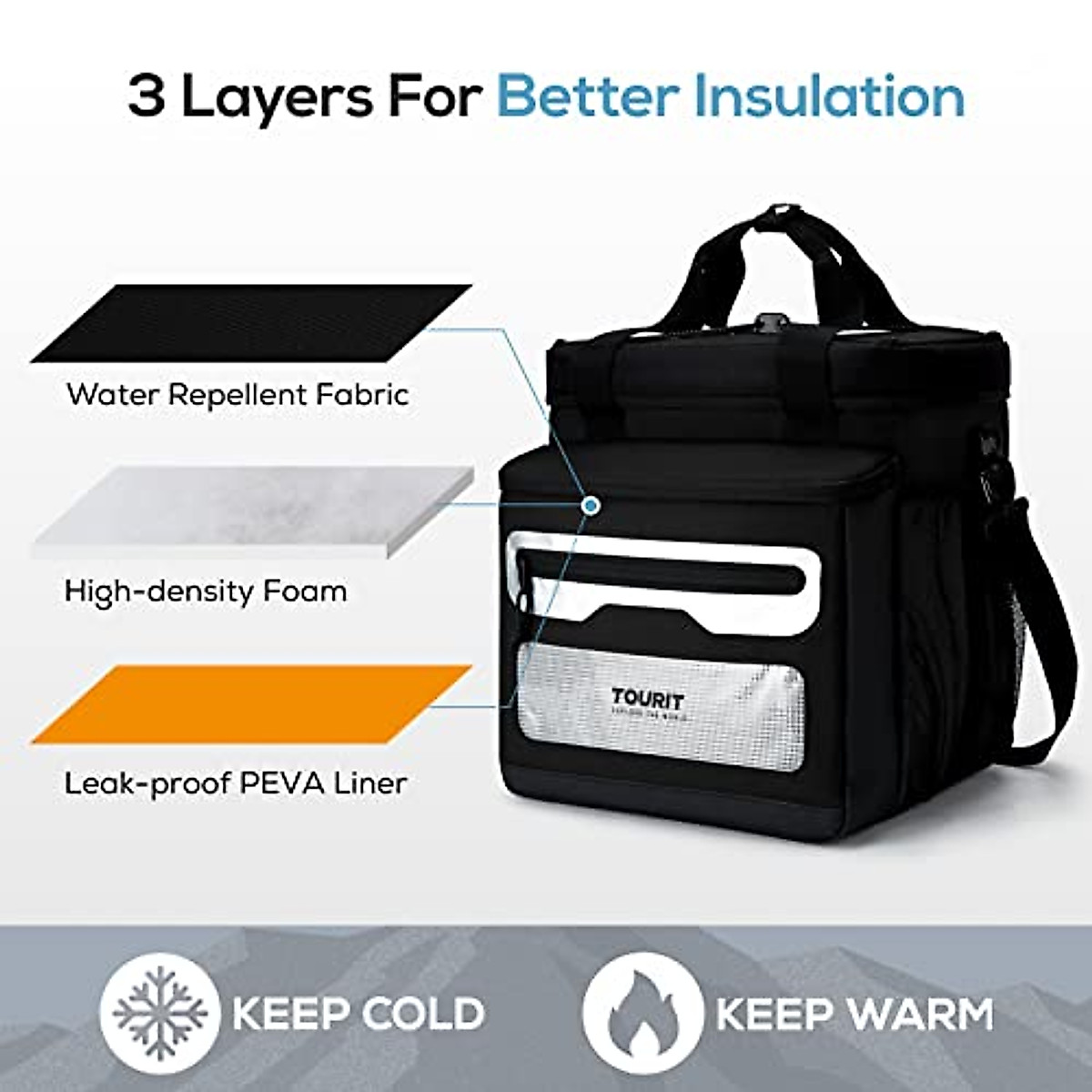 TOURIT Soft Cooler Bag 40/52 Can Large Collapsible Soft Sided Cooler 33/39 L Beach Portable Cooler Ice Chest Insulated for Picnic, Beach, Trip, Black