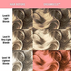 MANIC PANIC Dreamsicle Hair Dye – Creamtone Perfect Pastel - Semi-Permanent Hair Color - Creamy, Pastel Orange Dye With Warm Undertones - Vegan, PPD & Ammonia-Free - For Coloring Hair on Women & Men