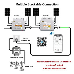 Y&H 600W Grid Tie Micro Inverter with WiF Communication Waterproof MPPT Stackable DC30-60V Solar Input AC110V 220V Auto Pure Sine Wave Output for 30V 36V PV Panel