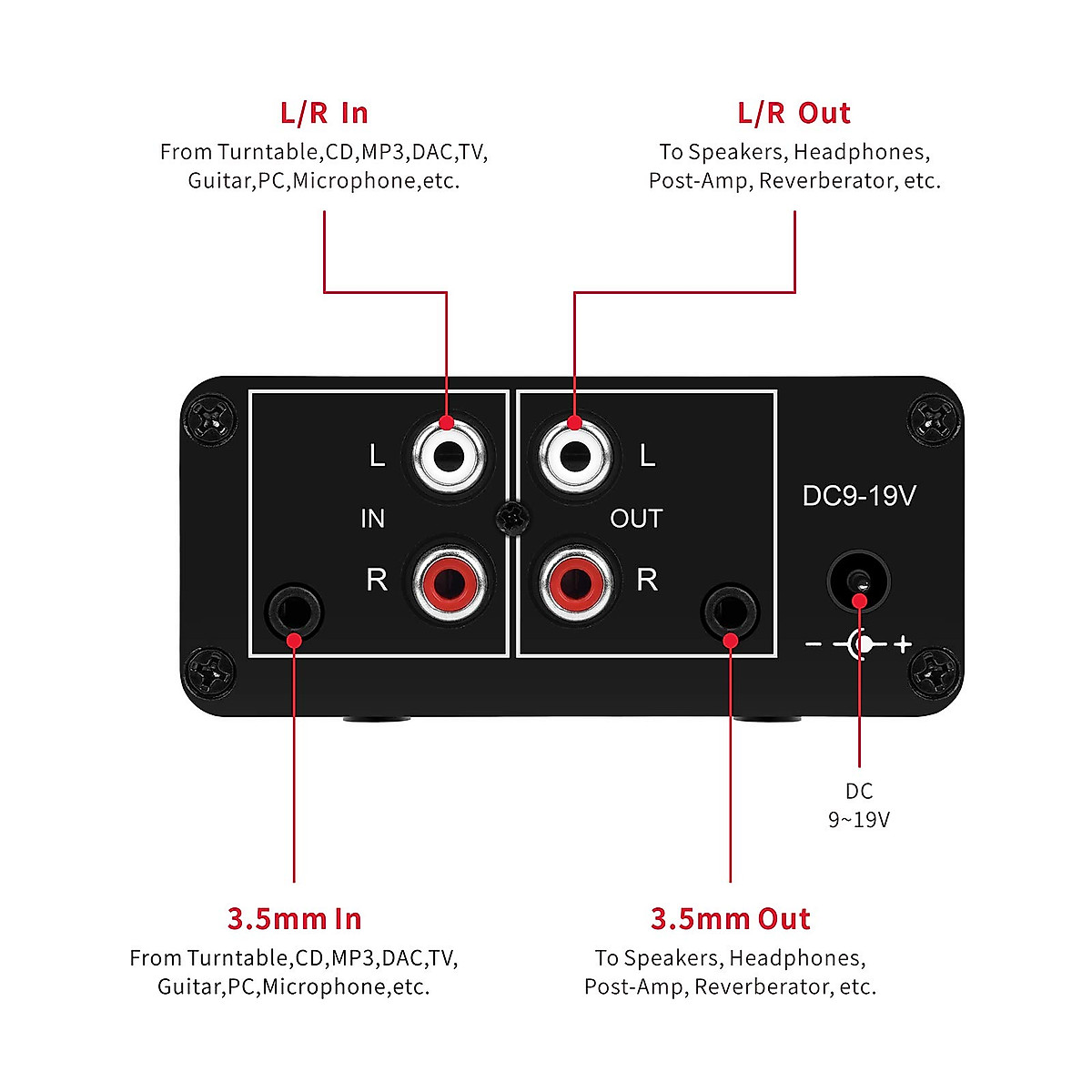 AtNeDcVh Mini Small Stereo Audio preamplifier, Headphone Amplifier, Gain 20dB Phono Turntable Phonograph preamp, Dual op amp NE5532 with RCA 3.5mm Input to RCA 3.5mm Output