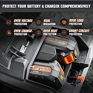 Mellif 20V Li-ion Battery Pack & Charger, Compatible with Mellif 20V Cordless Power Tools, 4.0Ah Battery & 4.0A Fast-Charger Combo, 10C/40Amps, Battery Starter Kit