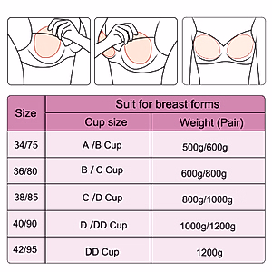 Vollence 34/75 Pocket Bras for Silicone Breast Forms False Forms Underwear Insert Mastectomy Patient -Black