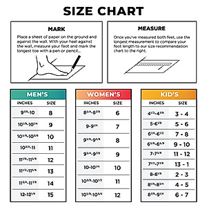 Cobian Women's Bethany Waimea Rise Z-Strap Sandal Sage, 8