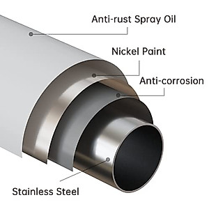 EBOATOP Brushed Nickel Shower Curtain Rod - Never Rust No Drill Non-Slip Spring Tension Shower Rod, 27-43 inches 304 Stainless Steel, Brushed Nickel