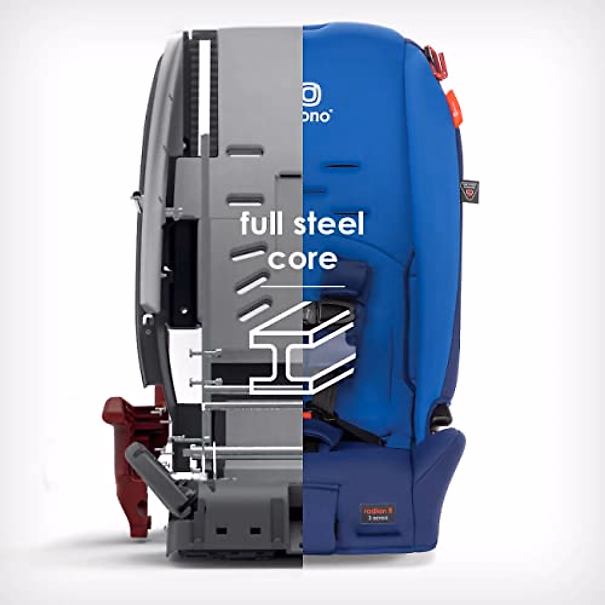 Diono Radian 3R, 3-in-1 Convertible Car Seat, Rear Facing & Forward Facing, 10 Years 1 Car Seat, Slim Fit 3 Across, Blue Sky