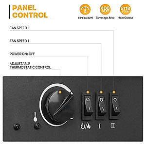 mollie 21-Inch Electric Fireplace Stove 1500W Portable Indoor Freestanding Fireplace Heater with Flame Effect and Adjustable Temperature, Overheating Protection (Black)