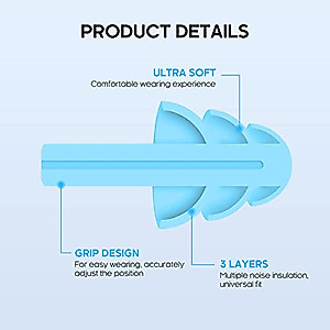 Reusable Silicone Ear Plugs - Rowotup Ultra Soft Waterproof Noise Cancelling Earplugs for Sleeping, Swimming, Snoring, Shooting, Concerts, Work - 28dB Highest Noise Reduction Rating (NRR) - 5 Pairs