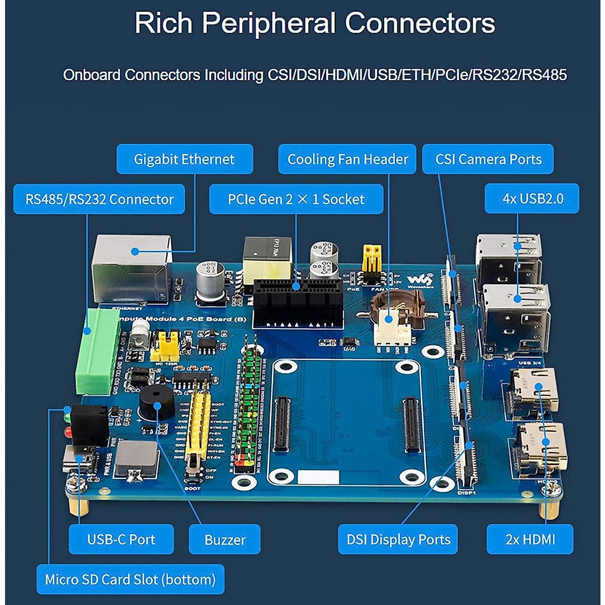 Compute Module 4 IO Board with PoE Feature (B) for All Variants of Compute Module 4，Integrates 802.3af-Compliant PoE Circuit,with Rich Peripheral Connectors (CSI/DSI/HDMI/USB/ETH/PCIe/RS232/RS485)