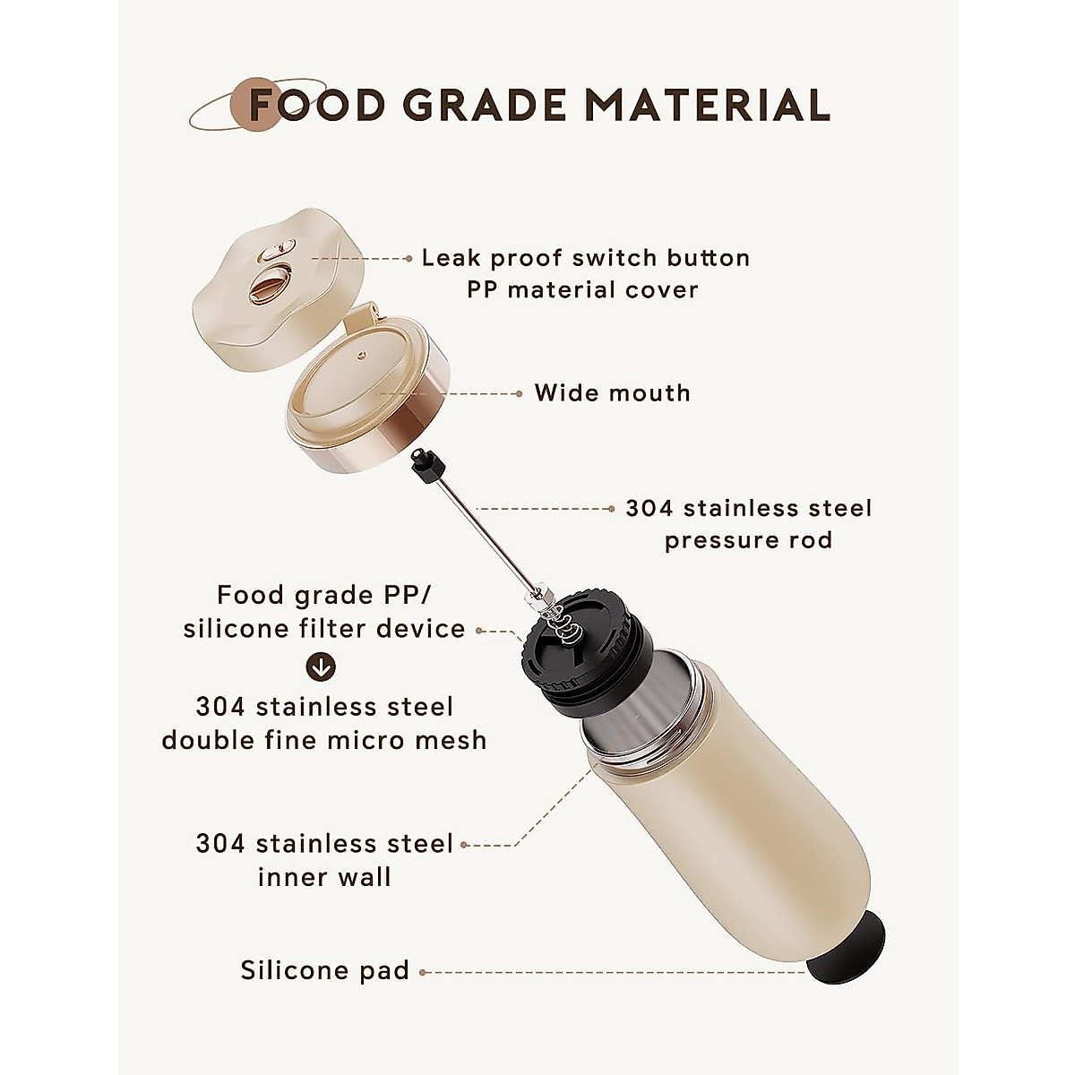 BENFUCHEN Travel Coffee Press, Vacuum Insulated Portable French Press, Stainless Steel Portable Coffee Maker/Tea Press, 12oz, Rose Red