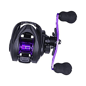 Menolana Fishing Reel, Gear Ratio 6.3:1 8kg Max Drag, Baitcaster for Fishing, Right Hand