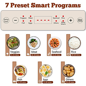 Veroline Electric Food Steamer for Cooking, 6.4Qt Vegetable Steamer with 2-Tier BPA-Free Steam Trays, Quick Simultaneous Cooking for Veggies, Meats, Rice, Seafood, 500W Heating, 24H Delay Start Timer