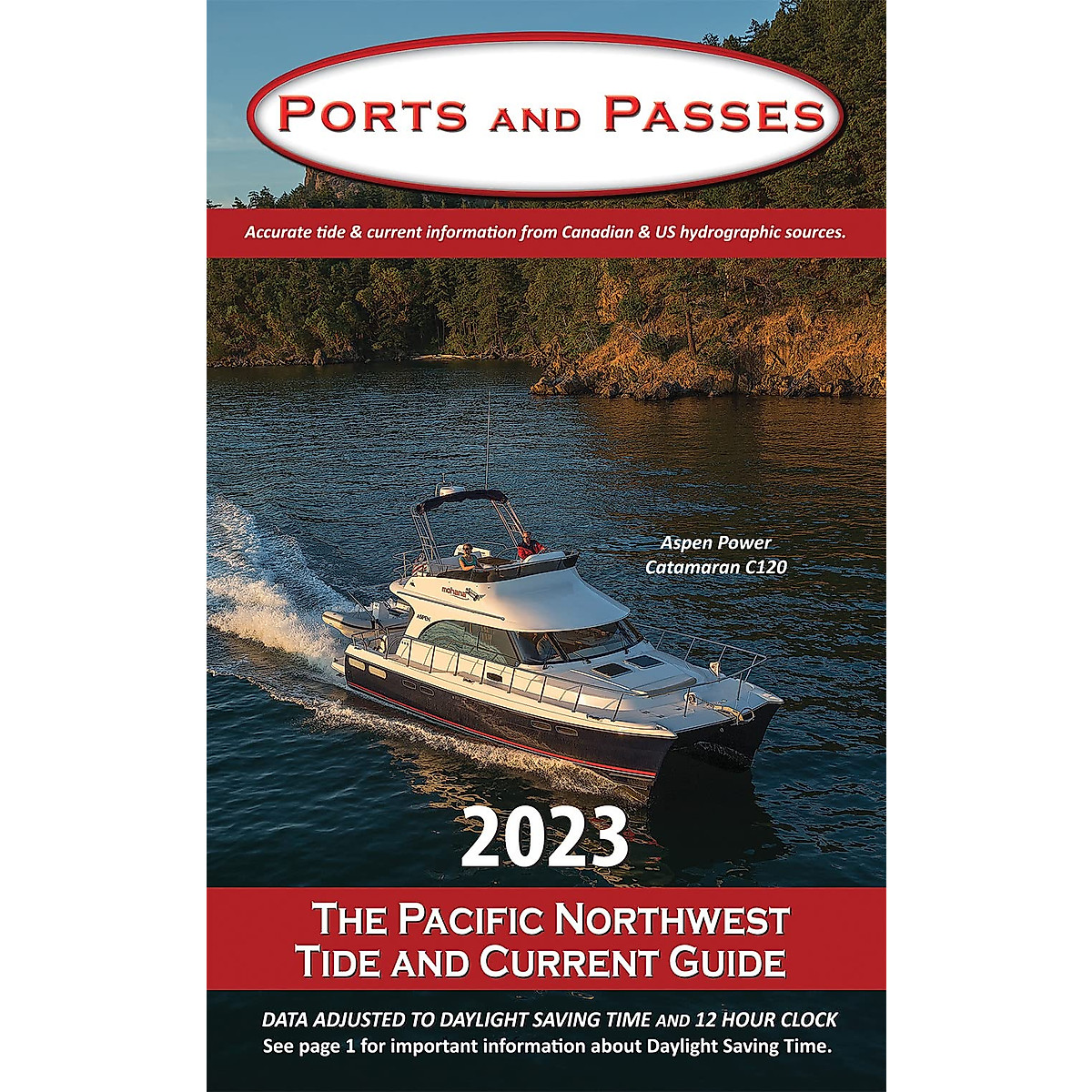 Ports and Passes - 2023 Edition