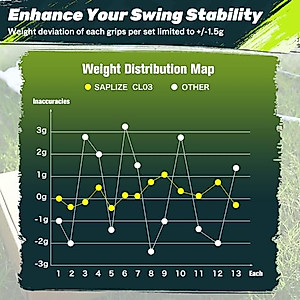 SAPLIZE Cross Corded Golf Grips 13 Pack, Low Taper Design, Multi-compound Hybrid Golf Club Grips, 13 Grips with 15 Tapes, Standard Size, Green, CL03 Series