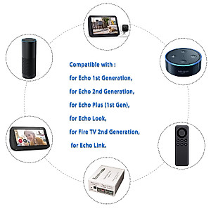 Gonine Charger 21W Power Cord, Compatible with Echo 1st and 2nd Gen, Fire TV (2nd Gen), Echo Look, Echo Link. 15V Power Supply.