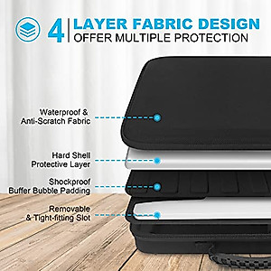 Lacdo Hard Shell Laptop Carrying Case Shoulder Bag for 16 inch New MacBook Pro M1 Pro/Max A2485 A2141 2021-2019, 15 inch Old MacBook Pro 2012-2018, Compartment for iPad Mini with Apple Pencil, Black