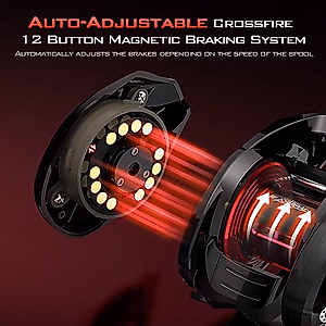 KastKing Sharky III Baitcasting Reel, Gear Ratio 7.2:1, Right Handed