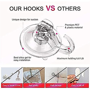 LUXEAR Suction Cup Hooks, 2 Pack Removable Reusable Razor Hook and 6 Pack Powerful Suction Hooks for Towel, Loofah, Window