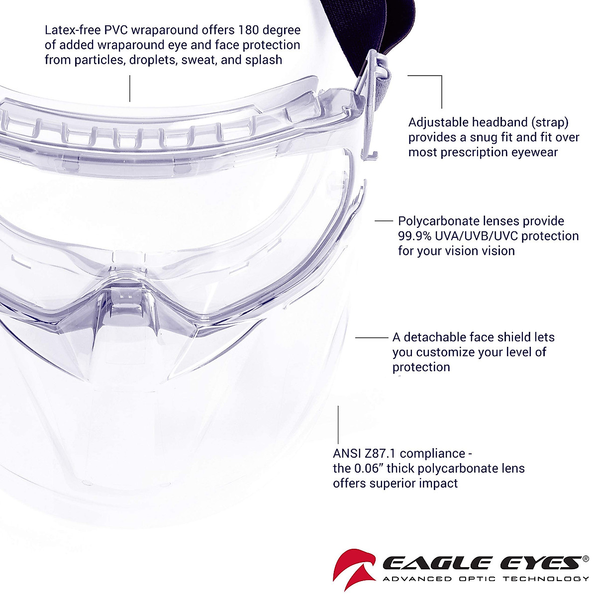 Eagle Eyes Anti-Fog Scratch-Resistant Safety Goggles with Face Shield - 99.9% UV Rays Protection - Universal Fit Lightweight Eyewear (Clear)