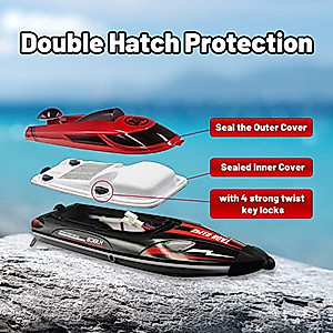 RC Speed Boat for Kids - 20+ MPH Fast Remote Control Boat for Pools Lakes with Portable Storage Pack, 4 Channel 2.4 GHZ and Rechargeable Battery, Summer Outdoor Water Toy Birthday Toys for Boys Teens