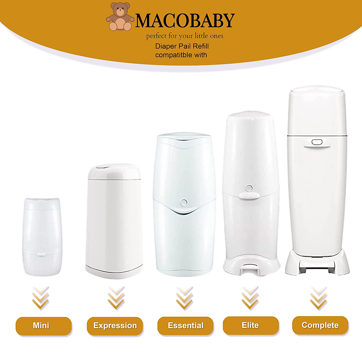 MACOBABY Lavender Scented Diaper Pail Refill Bags - Diaper Trash Can Sacks - Strong Film, 7-Layers For Trapping Bad Odor, Holds 320 Diapers - Disposable Garbage Bin Liners, Baby Essentials - Pack of 4