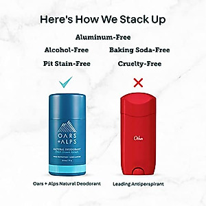 Oars + Alps Aluminum Free Deodorant for Men and Women, Dermatologist Tested and Made with Clean Ingredients, Vegan, Travel Size, Fresh Ocean Splash, 1 Pack, 2.6 Oz