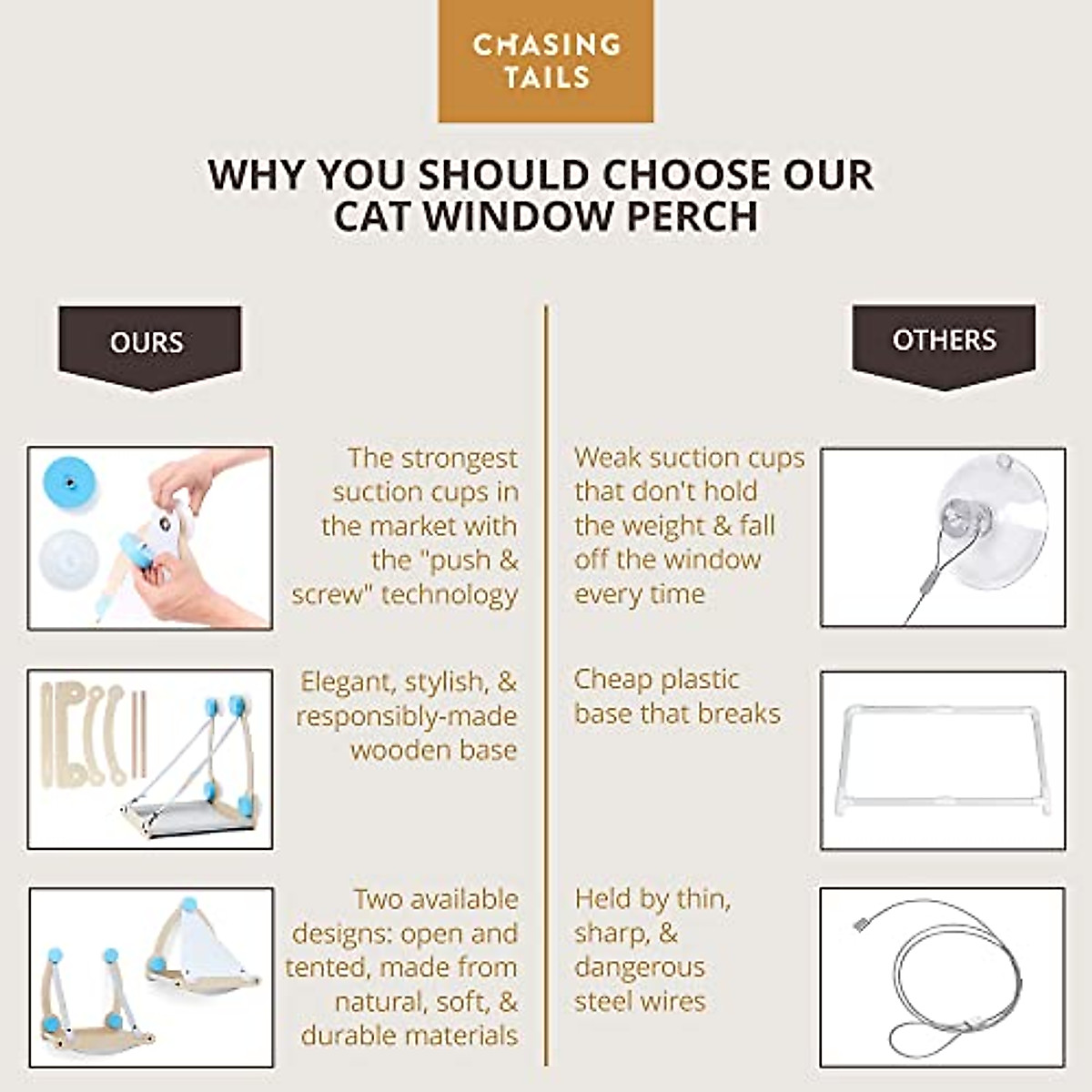 Chasing Tails Cat Window Perch for Indoor Cats - Window Cat Perch, Window Perch for Cats Inside Window Cat Bed, Suction Cup Cat Bed Window, Cat Hammock for Window, Cat Window Seat, Cat Window Hammock