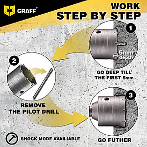 GRAFF 4 Inch SDS Max Rotary Hammer Core Bit - Core Drill Bit for Concrete, Masonry, Cement, Silicate Brick - Concrete Hole Saw with SDS Max Shank 20'' (500mm) and Center Drill