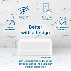 Lutron Caséta Smart Hub | L-BDG2-WH | White