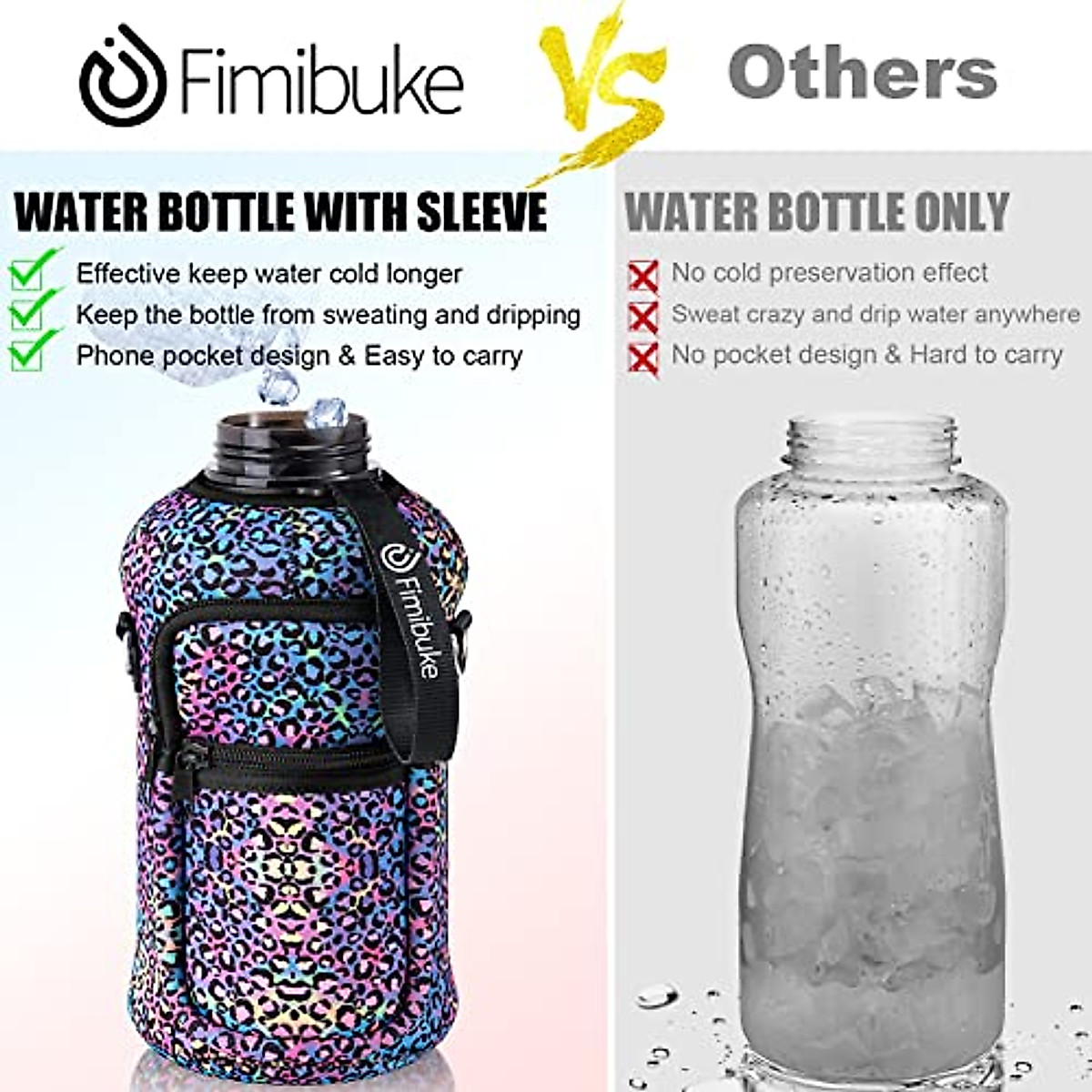Fimibuke 64 OZ Water Bottle with Handle & Straw, Leakproof Motivational Sports Gym Water Bottle with Time Marker, BPA Free, Neoprene Holder, Leopard