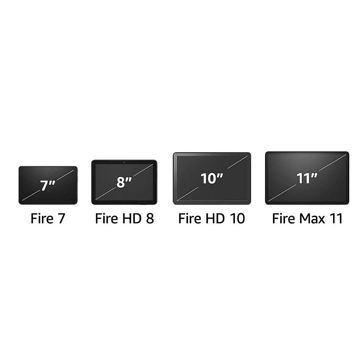 Amazon Fire 7 tablet, 7” display, 16 GB, 10 hours battery life, light and portable for entertainment at home or on-the-go, (2022 release), Black