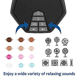 LectroFan EVO Guaranteed Non-Looping Sleep Sound Machine with 22 Unique Fan Sounds, White Noise Variations, and Ocean Sounds, with Sleep Timer