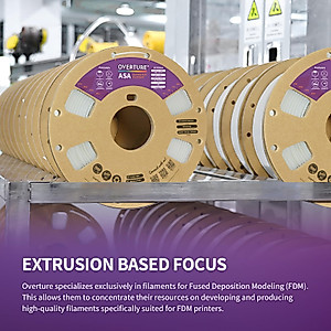 OVERTURE ASA Filament 1.75mm, 1kg Spool (2.2lbs) 3D Printer Filament, Premium Anti-UV, ASA Filament Perfect for Printing Outdoor Functional Parts, Dimensional Accuracy +/- 0.02 mm (White)