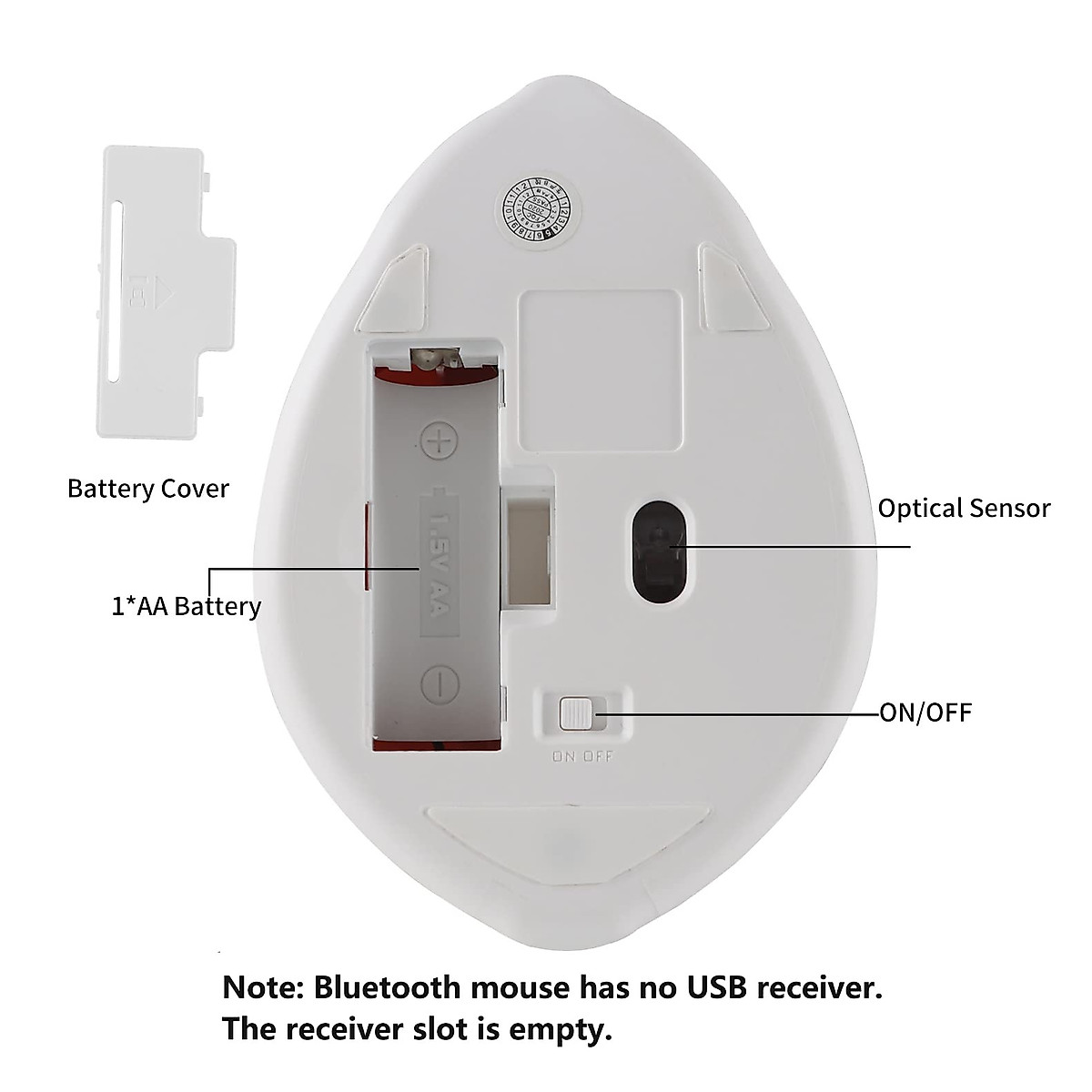 Bluetooth 5.1 Wireless Mouse,No Receiver Inside,Cute Animal Hamster Shape,M Size Silent Click Compatible with Android Tablet/MacBook/Chrome/Microsoft Surface/Windows 8.1 Above, Gray