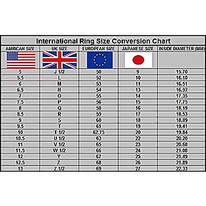 Religious Jewelry by LABLINGZ 10K White Gold Saint Benedict Medallion Ring (Size 9)