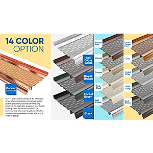 Waterlock Micromesh 6 inch Gutter Guards Leaf Protection, 100 Feet White, Stainless Steel Mesh, Aluminum Gutter Covers, Contractor Grade Gutter Guard from Manufacturer