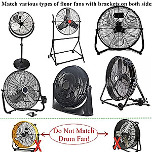 20 inch Protection Cover for Floor Fan,20" Dustproof Fan Mesh Cover,Children Finger Safety Protection Net Cover for 20 in Industrial Floor Fan for Indoor Bedroom,Garage,Basement -Not Include Fan