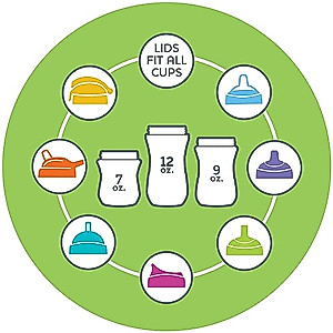 Chicco 7oz. Semi-Soft Trainer with Bite-Resistant Spout and Spill-Free Lid | Removable, Non-Slip Handles | Top-Rack Dishwasher Safe | Easy to Hold Ergonomic Indents | Blue| 6+ months