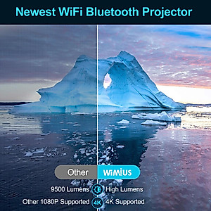 5G WiFi Bluetooth Projector, WiMiUS Top K8 Full HD 4K Projector Support 4P/4D Keystone, 50% Zoom, Bluetooth 5.1 Outdoor Video Projector for PC Smartphone USB (200000H)