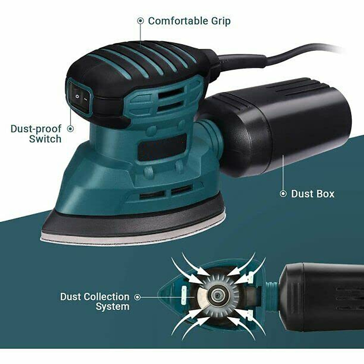 Classic Mouse Detiail Sander with Replacement Sandpaper Pads, 12000 Orbits/Minute, Vacuum Cleaner Connection, Ergonomic Design, Blue
