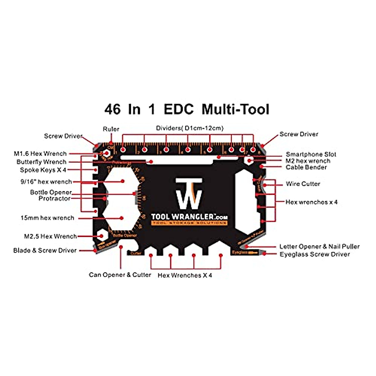 Tool Wrangler 46-in-1 EDC Credit Card Multitool - Gadget For The Wallet Or Pocket – STAINLESS STEEL - Outdoor Survival PSK - Patented Design - Multi-Function Tool For Quick Fixes - Black Edition