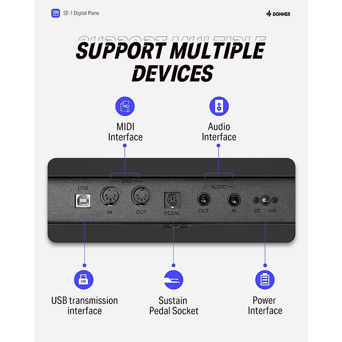 Donner SE-1 88 Key Digital Piano with Graded Hammer Action Weighted Keys, Record, Bluetooth, 4 Reverb, LCD Screen, MIDI IN/OUT, 88 Key Weighted Keyboard Piano Bundle with Stand, Headphone, Three Pedal